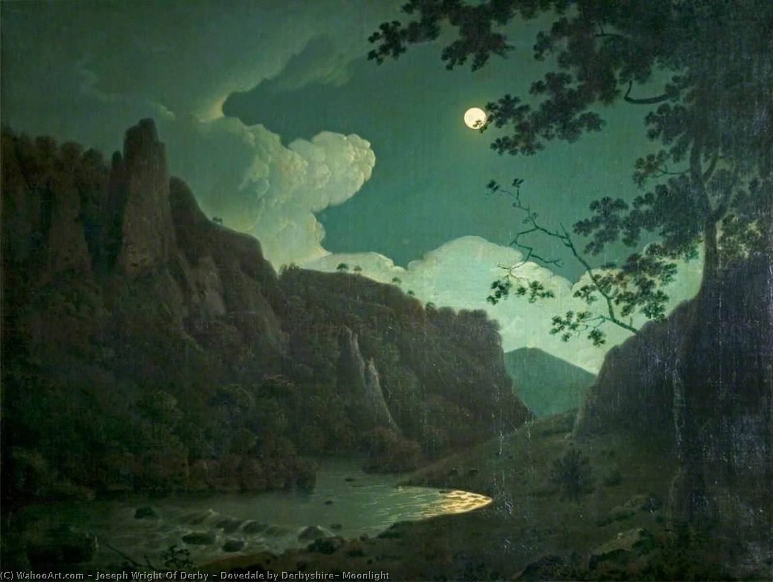 Obtener Grabados De Calidad Del Museo Dovedale por Derbyshire ...